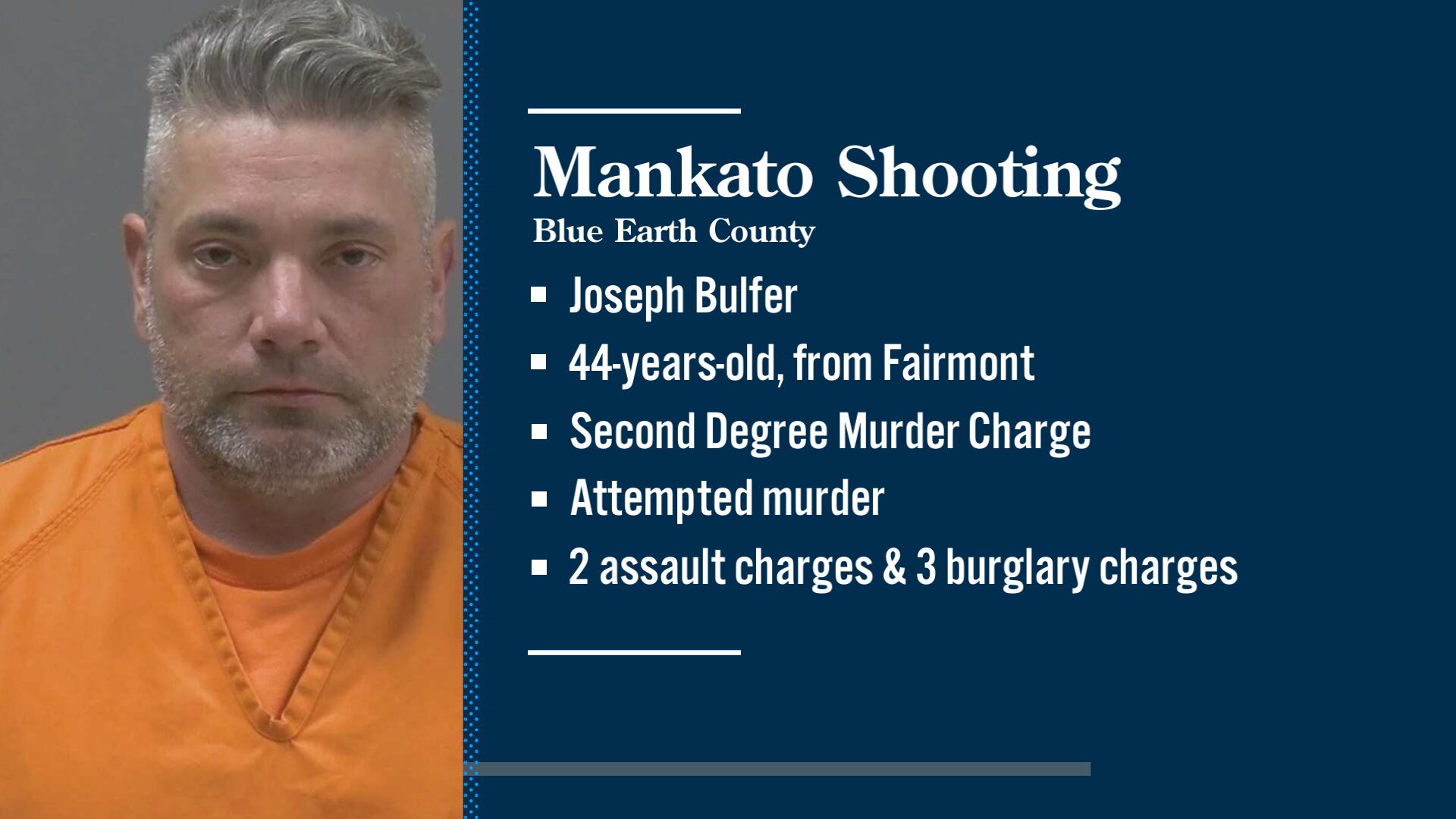 Charges filed in Mankato shooting