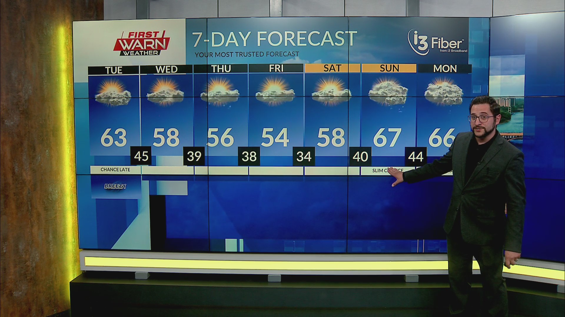 Morning forecast, April 28th, 2026