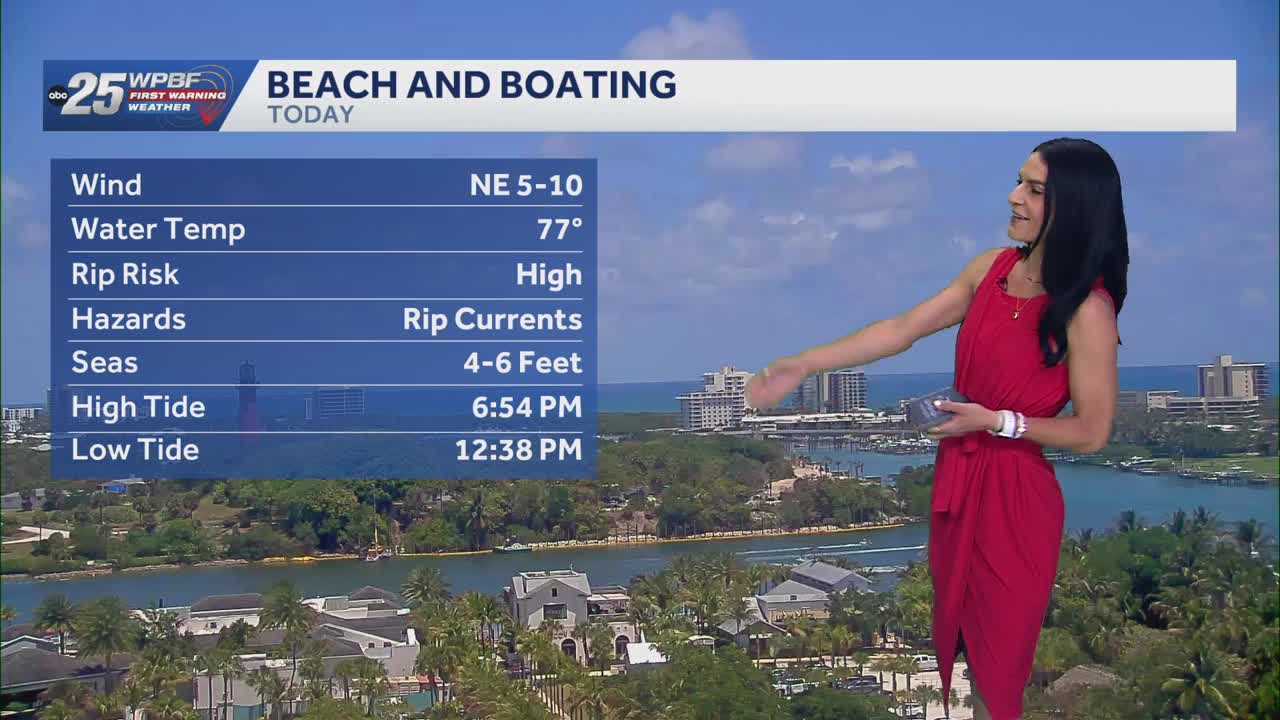 Impact 90s end of the week; storms return Sunday