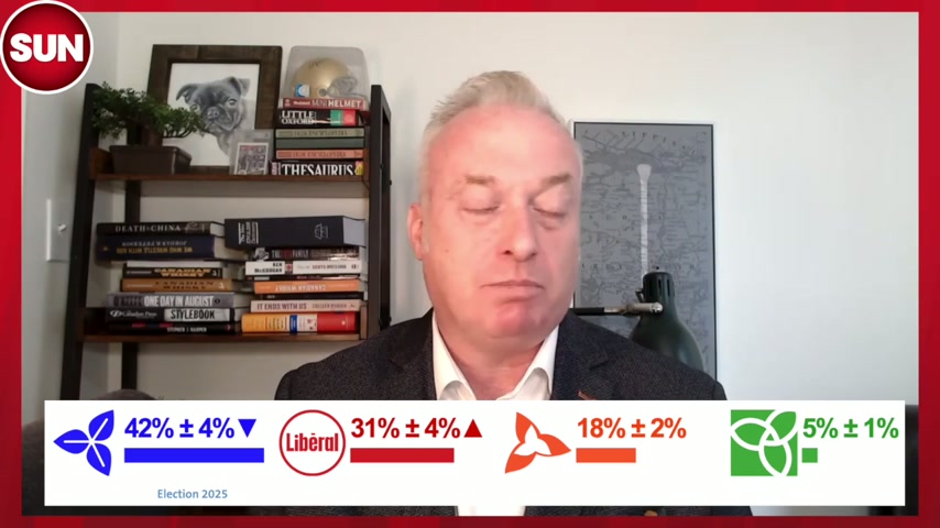 Lilley unleashed: Doug Ford's polling numbers are down, can he turn it ...
