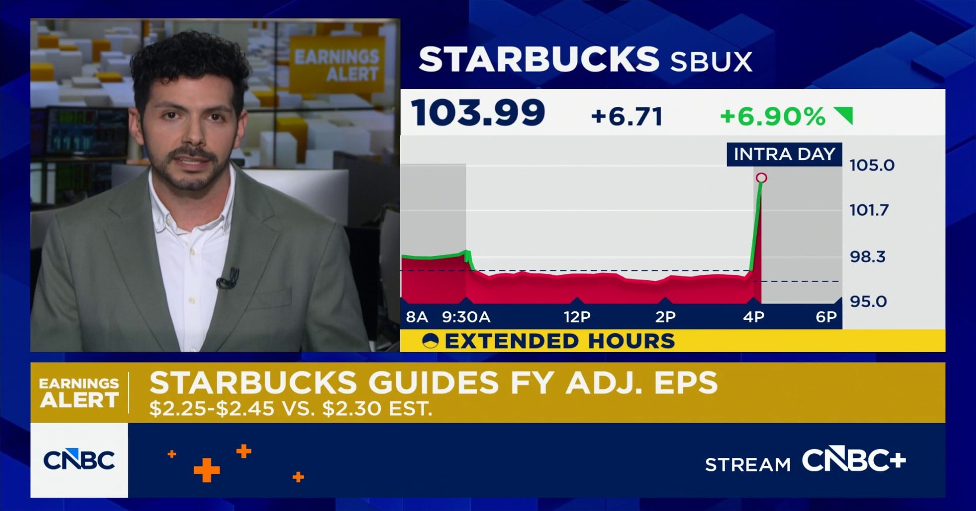Starbucks shares pop on earnings, better-than-expected sales numbers