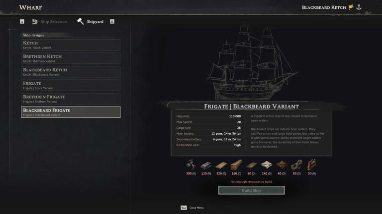 All ship requirements in Windrose