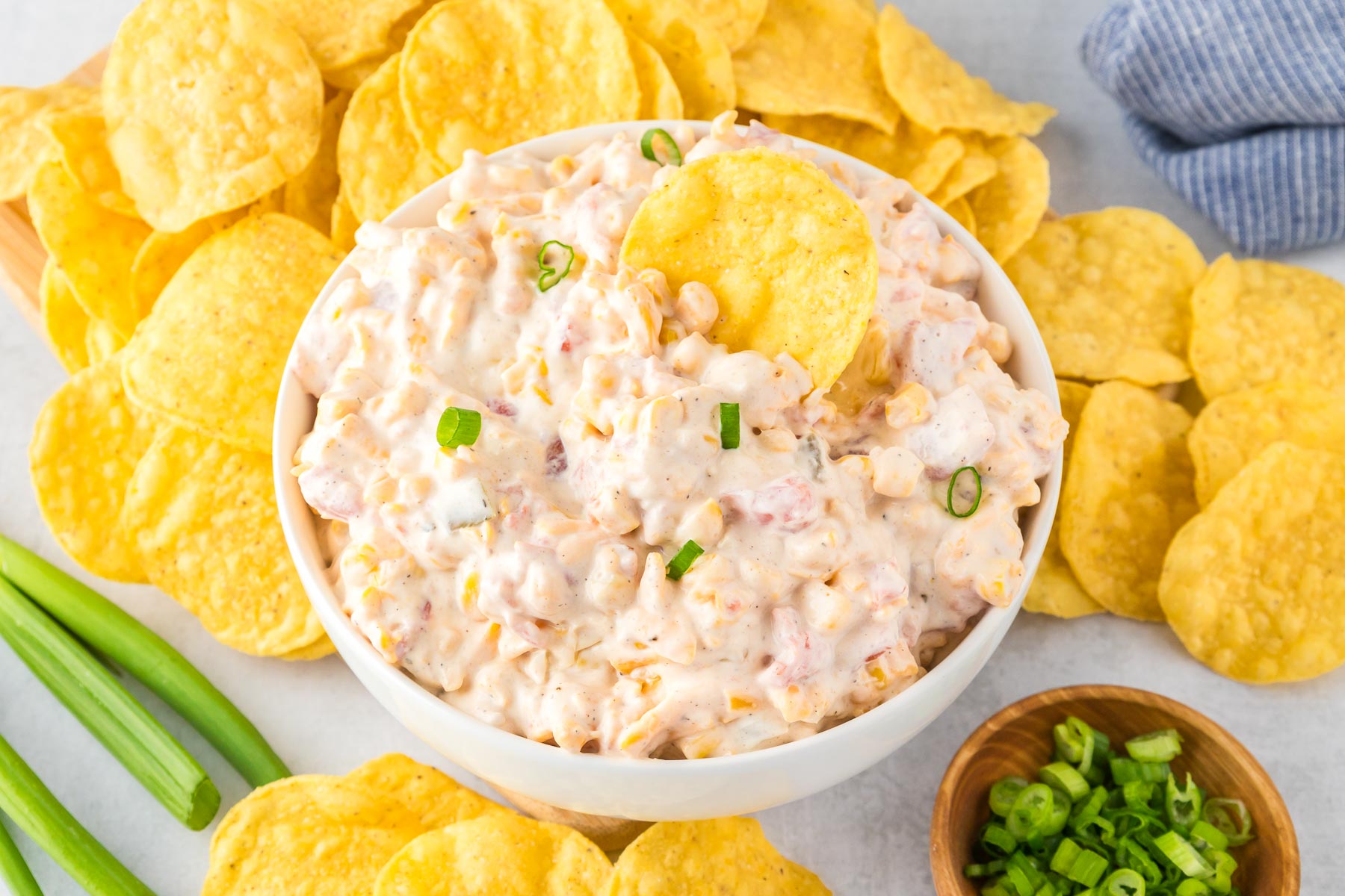 Corn dip (with Rotel!)