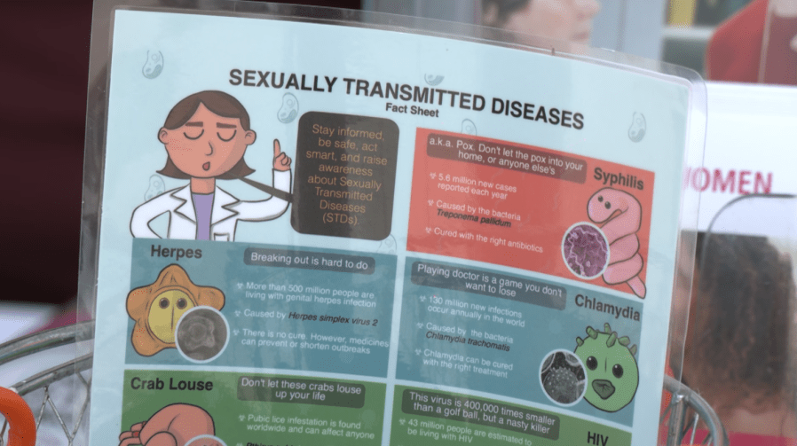 Planned Parenthood offers sex education resources at Clinica Festival