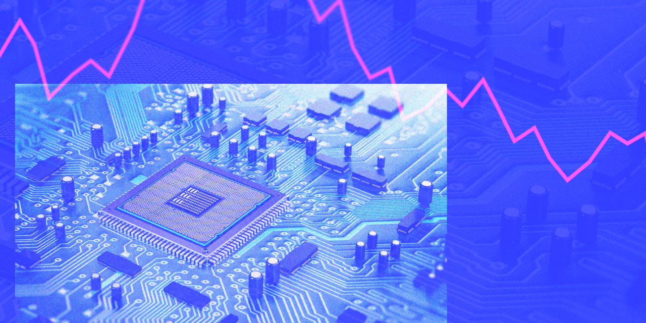 This is the most critical question facing US investors right now — and ...