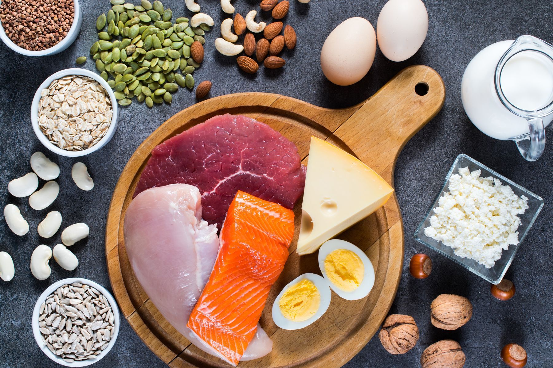 20 of the cheapest protein sources