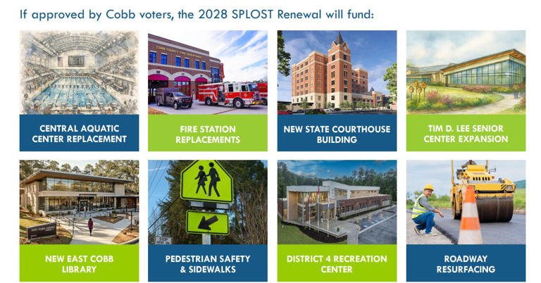 Cobb commissioners finalizing SPLOST projects list