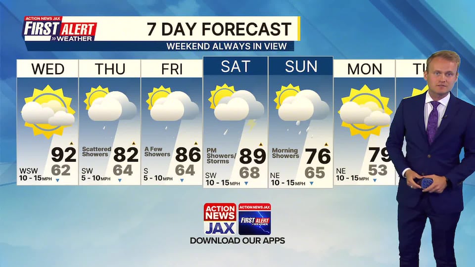 First Alert 7 day forecast: Tuesday, April 28, 2026
