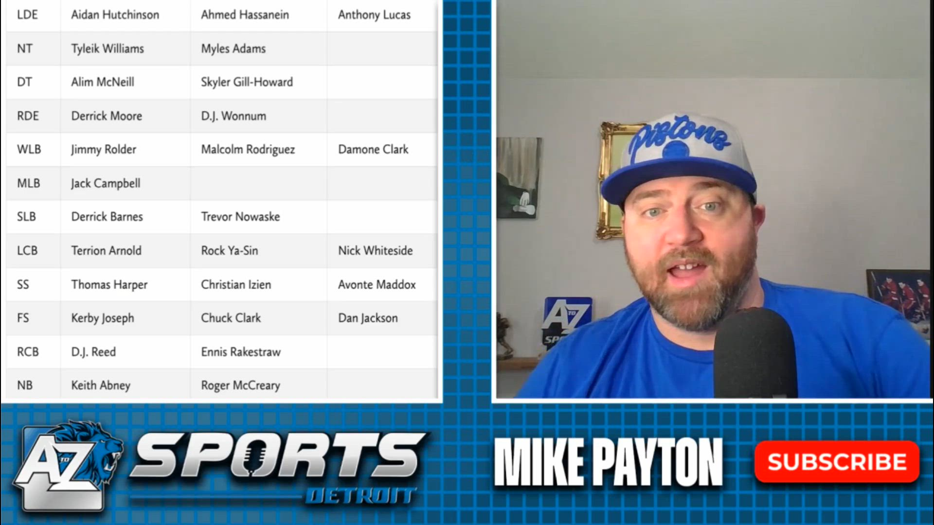 Lions safety depth stands out heading into 2026 season