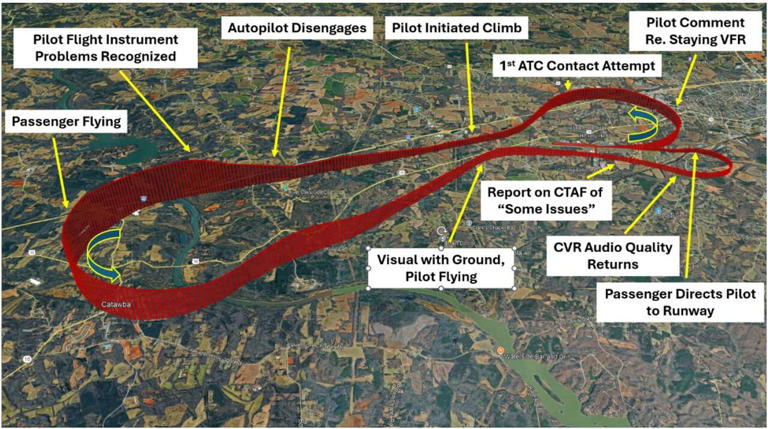 NTSB report reveals cockpit issues before crash that killed NASCAR's ...