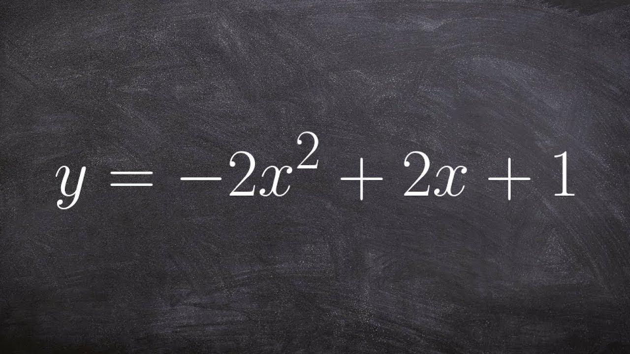 Finding the vertex of a quadratic function