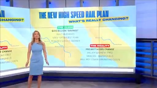 CA's high speed rail has a new plan: Lawmakers seem reluctant to get on ...