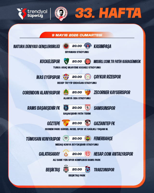 Süper Lig'de sezonun son derbisinin tarihi belli oldu