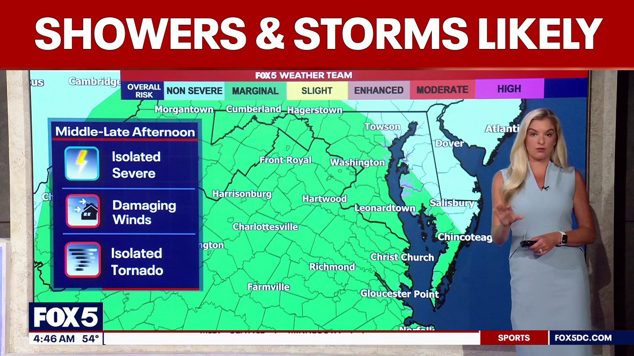 DC weather: Showers, storms likely Wednesday