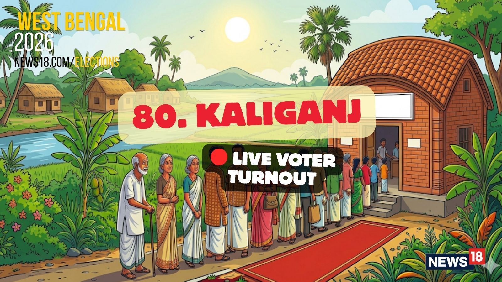 19.57% Voter Turnout At Kaliganj Assembly Constituency Till 9:00AM