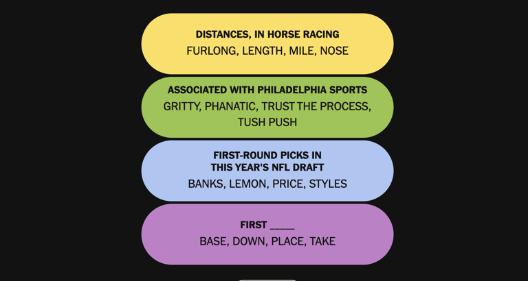 Today's NYT Connections: Sports edition hints and answers for April 29 ...