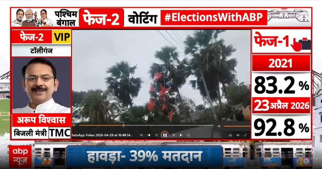 Flash: Heated political atmosphere in South 24 Parganas during voting