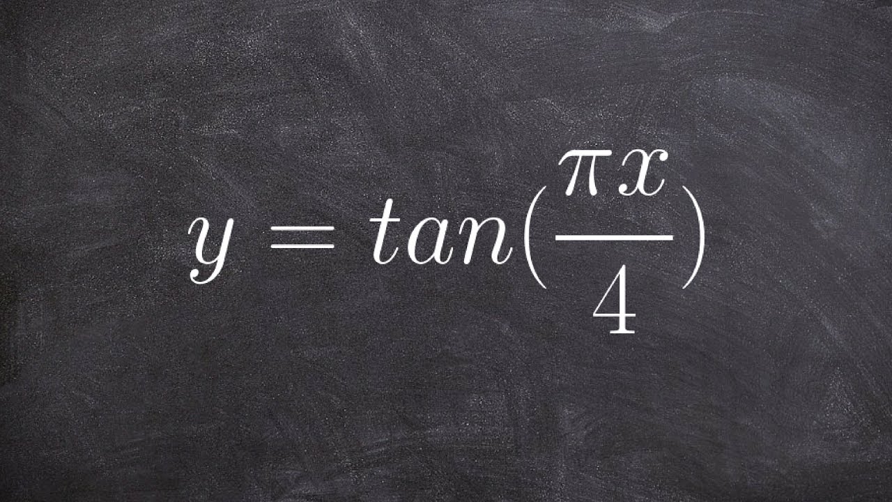 How to graph tangent
