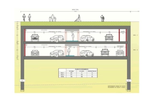 La oposición carga contra el proyecto de soterrar el Muro y acusa al ...