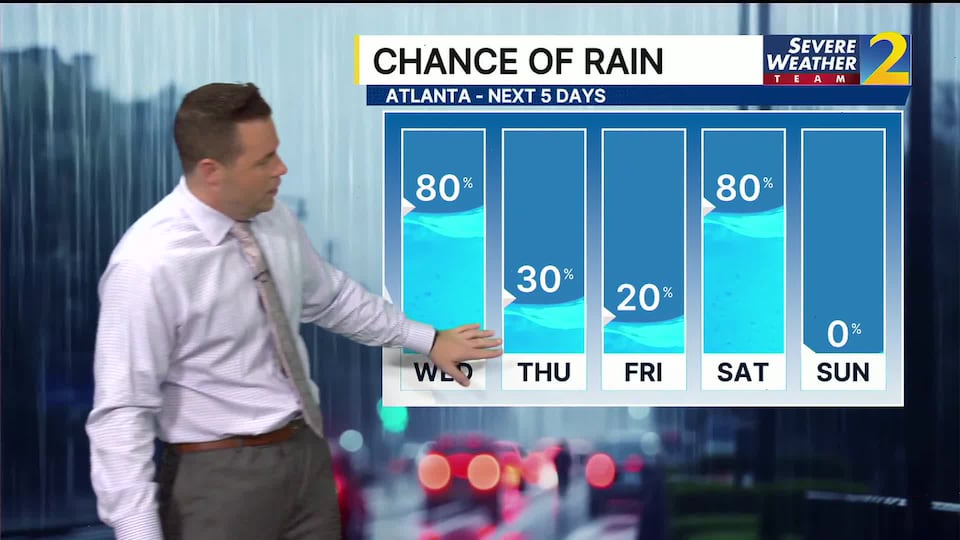 Much needed heavy rain falling this morning
