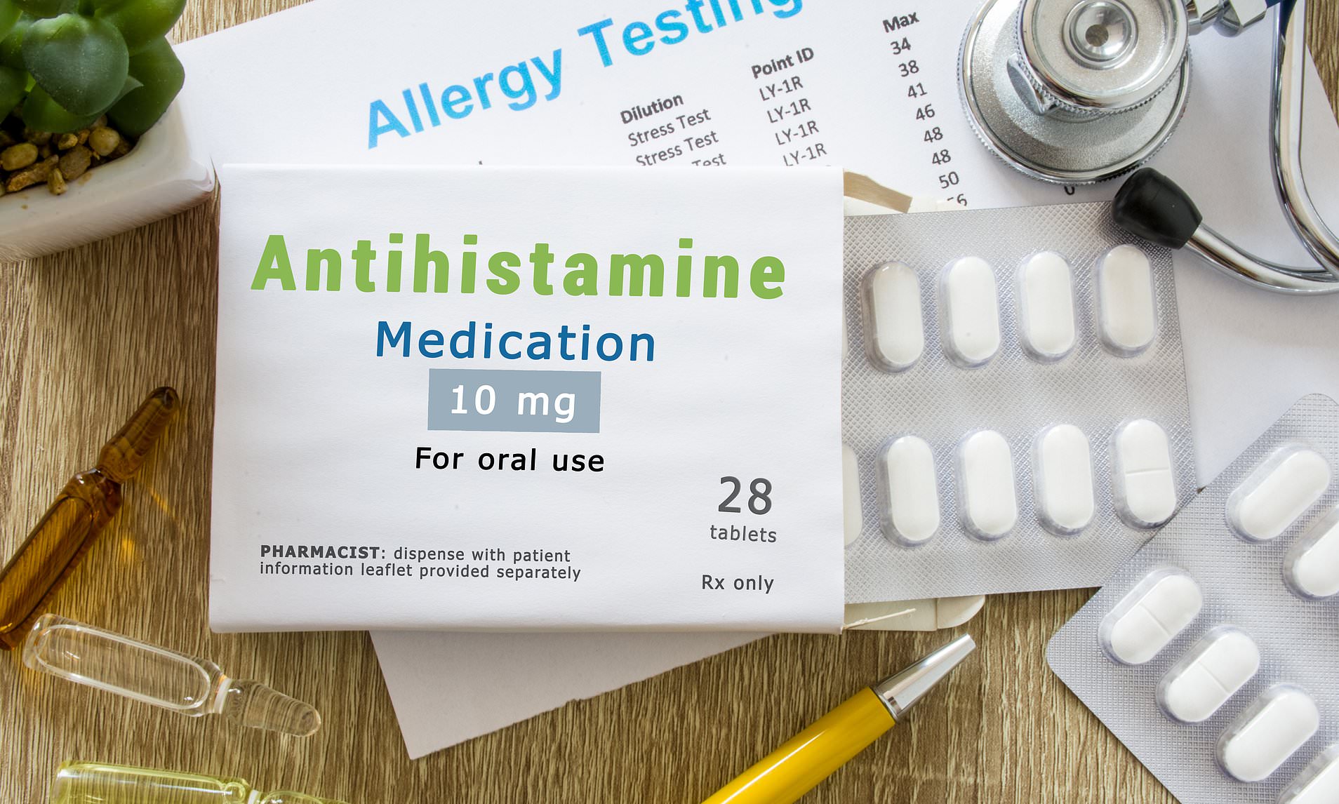 GP warns common hay fever pills could trigger weight gain by increasing ...