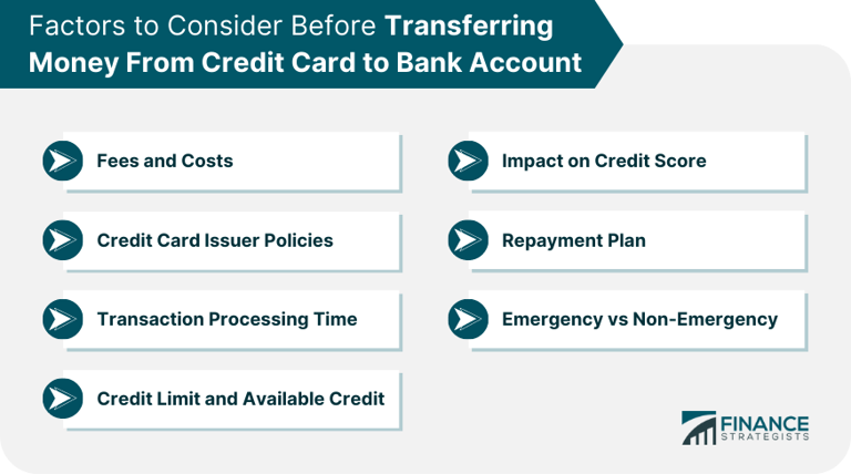 Can you transfer money from a credit card to your bank account?