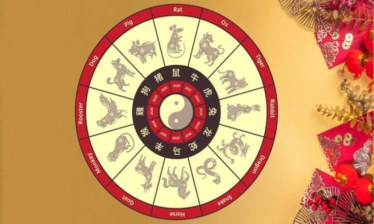Ramalan shio Sabtu 16 Mei 2026: Naga, Ular, Kuda, Kambing