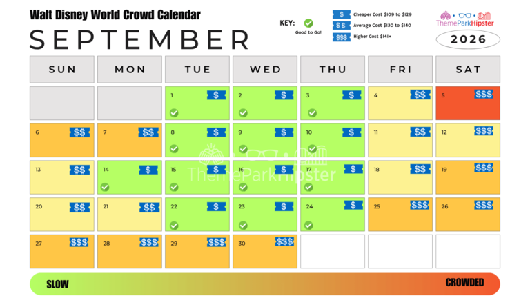 2026 EPCOT crowd calendar: Your best days to go this year!
