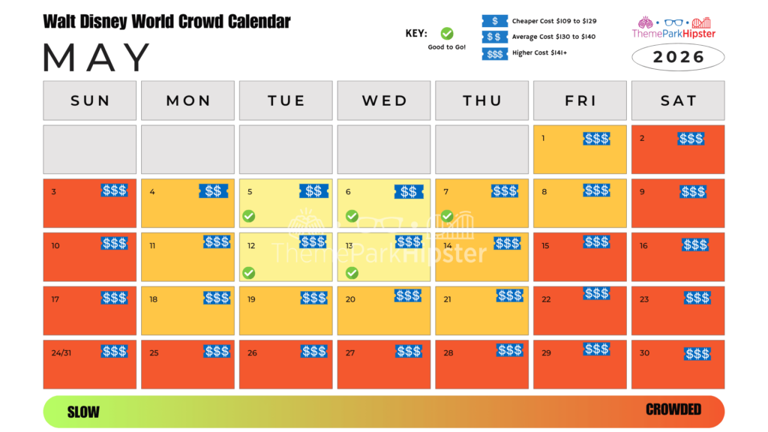 2026 EPCOT crowd calendar: Your best days to go this year!