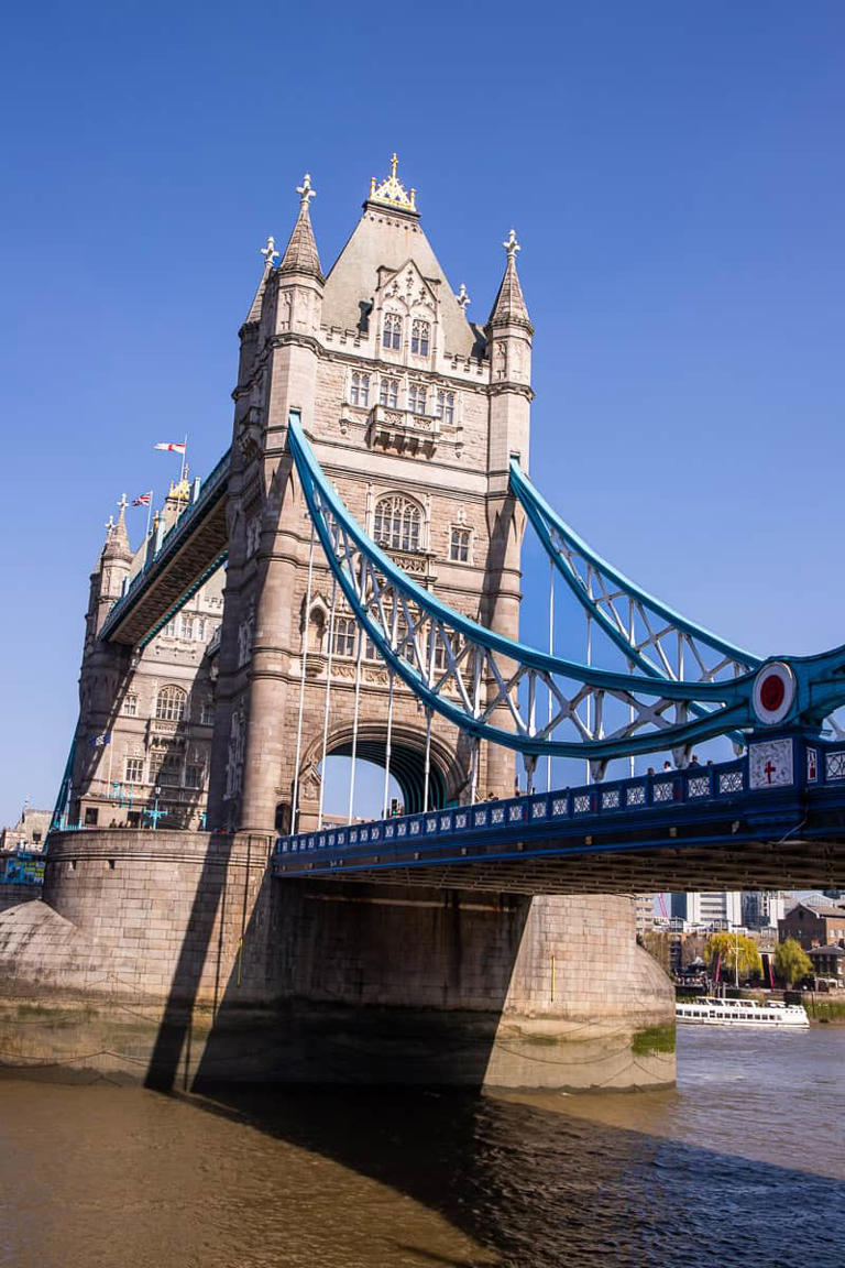25 most famous places to visit in London for iconic sightseeing