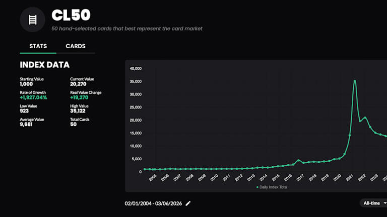 Gold, silver, stocks. Baseball cards are outperforming traditional assets