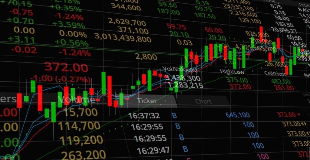 The 4 best trading indicators - and how to combine them