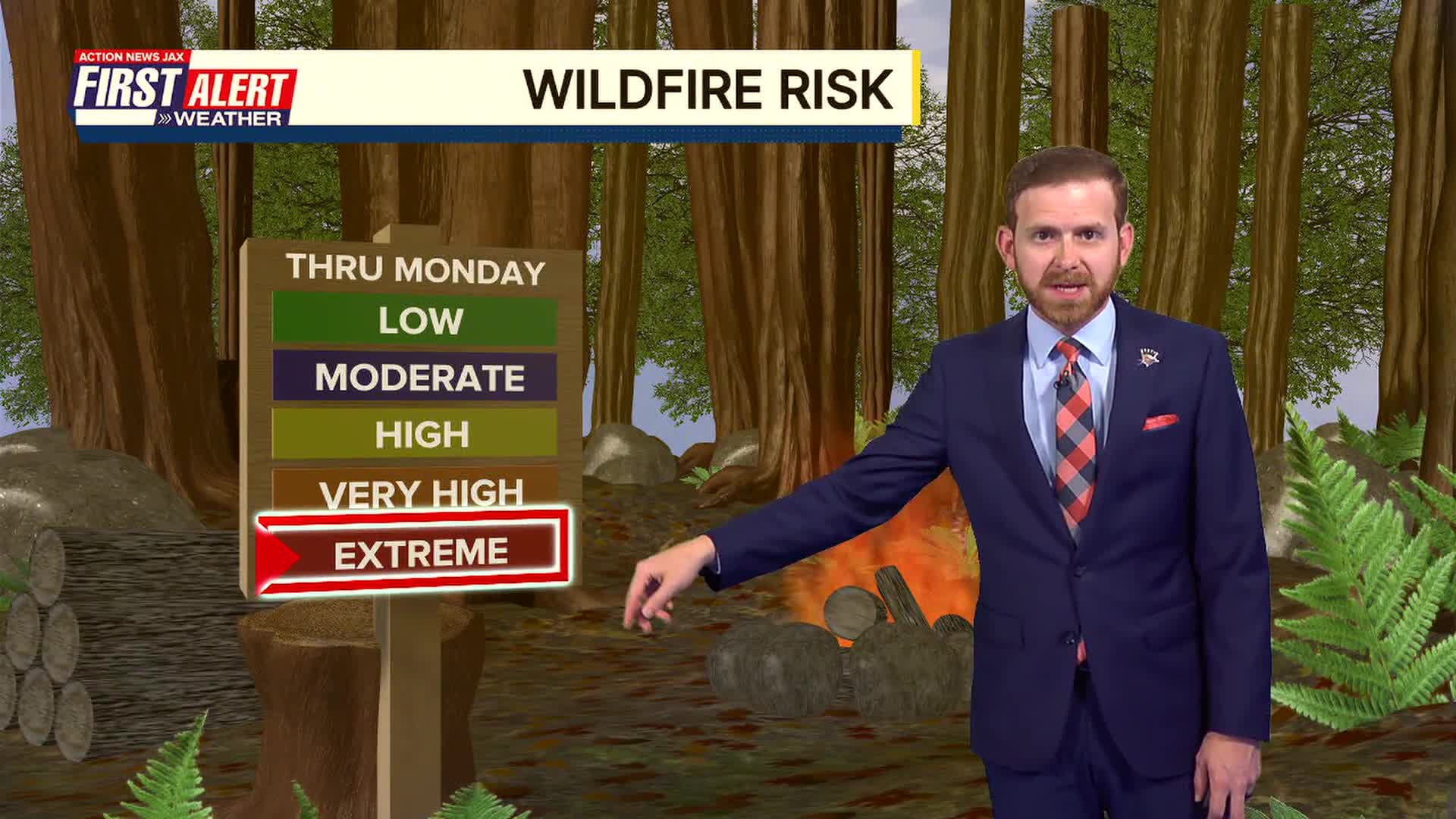 First Alert Weather: Briefly cooler and still bone dry