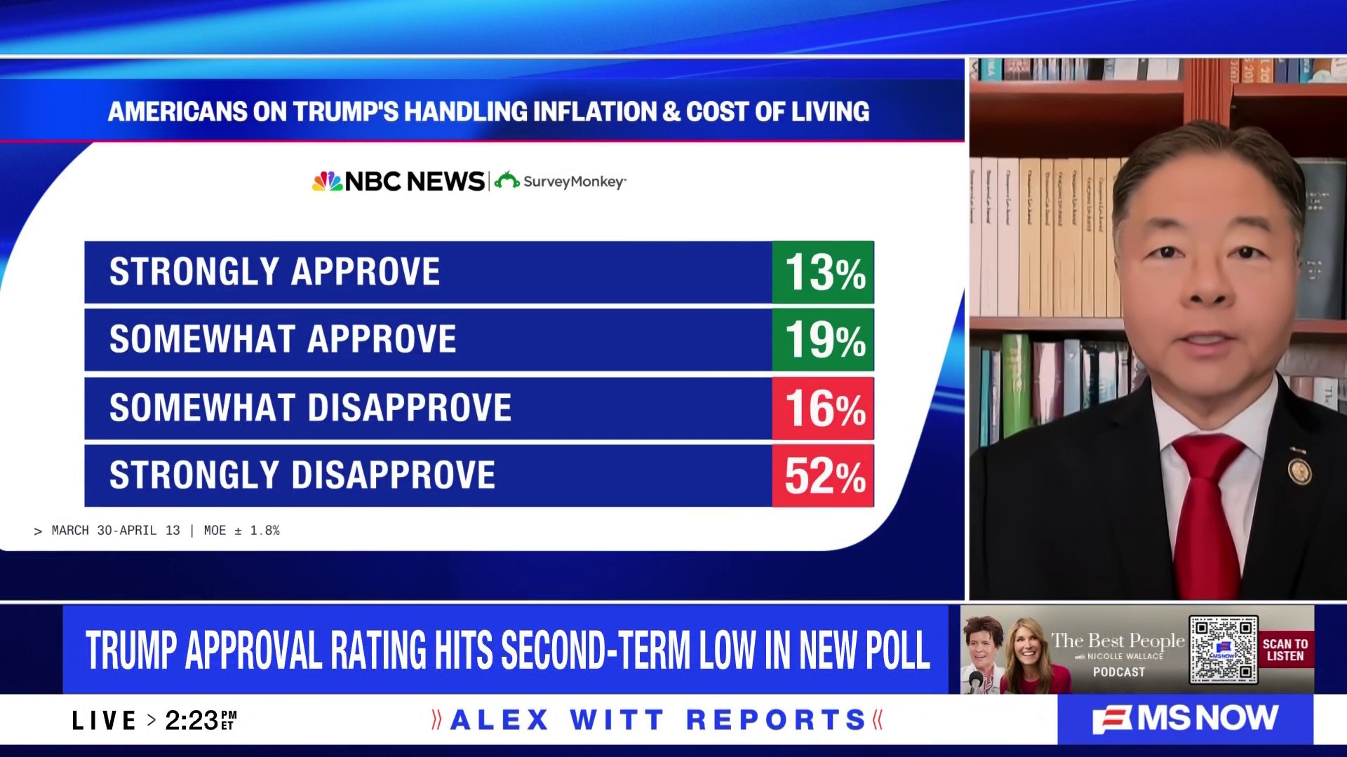 Trump approval rating hits second-term low in new poll
