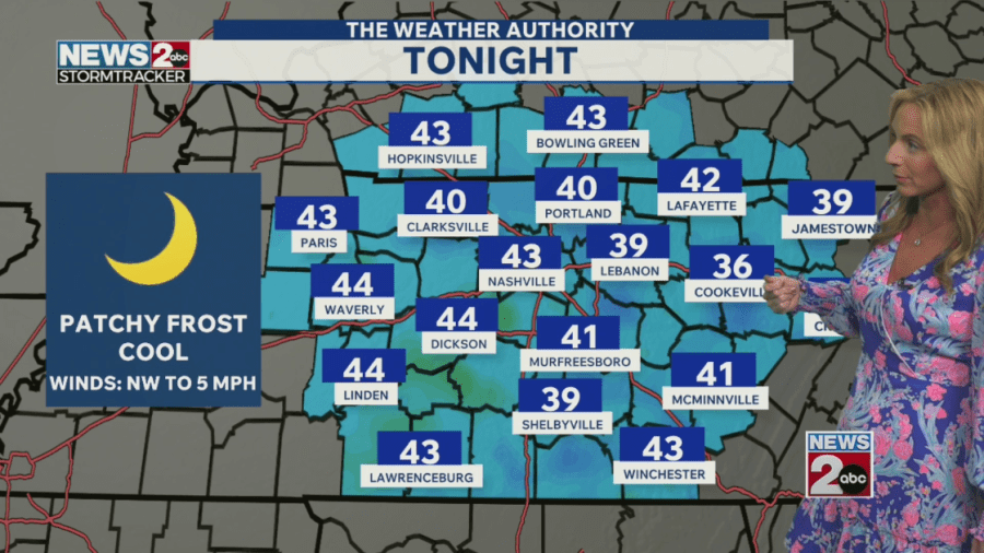 Cool start to the work week