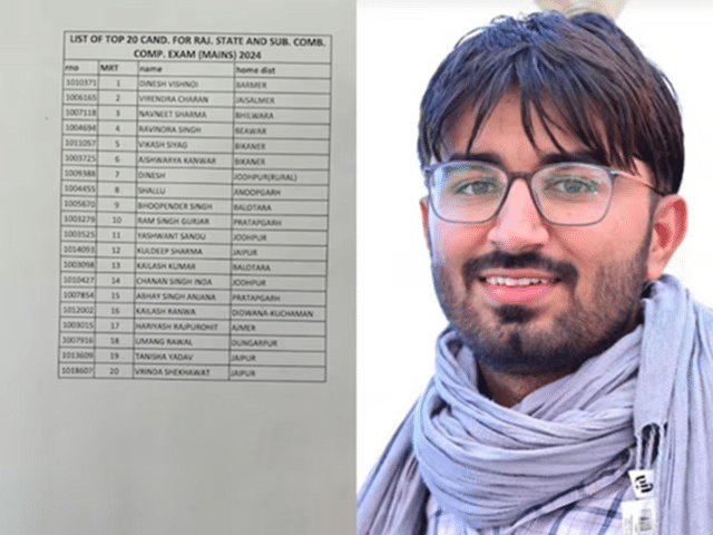 RAS 2024 topper Dinesh Bishnoi: Barmer's Dinesh Bishnoi becomes RAS ...