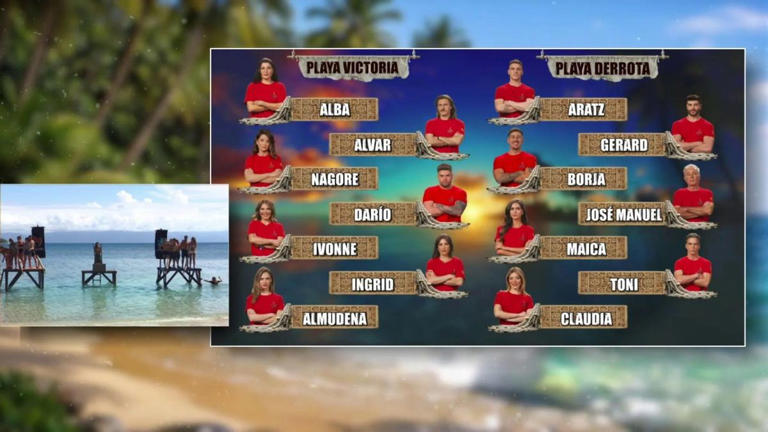 'Supervivientes' volvió a revolucionar sus equipos y vivió su bronca ...