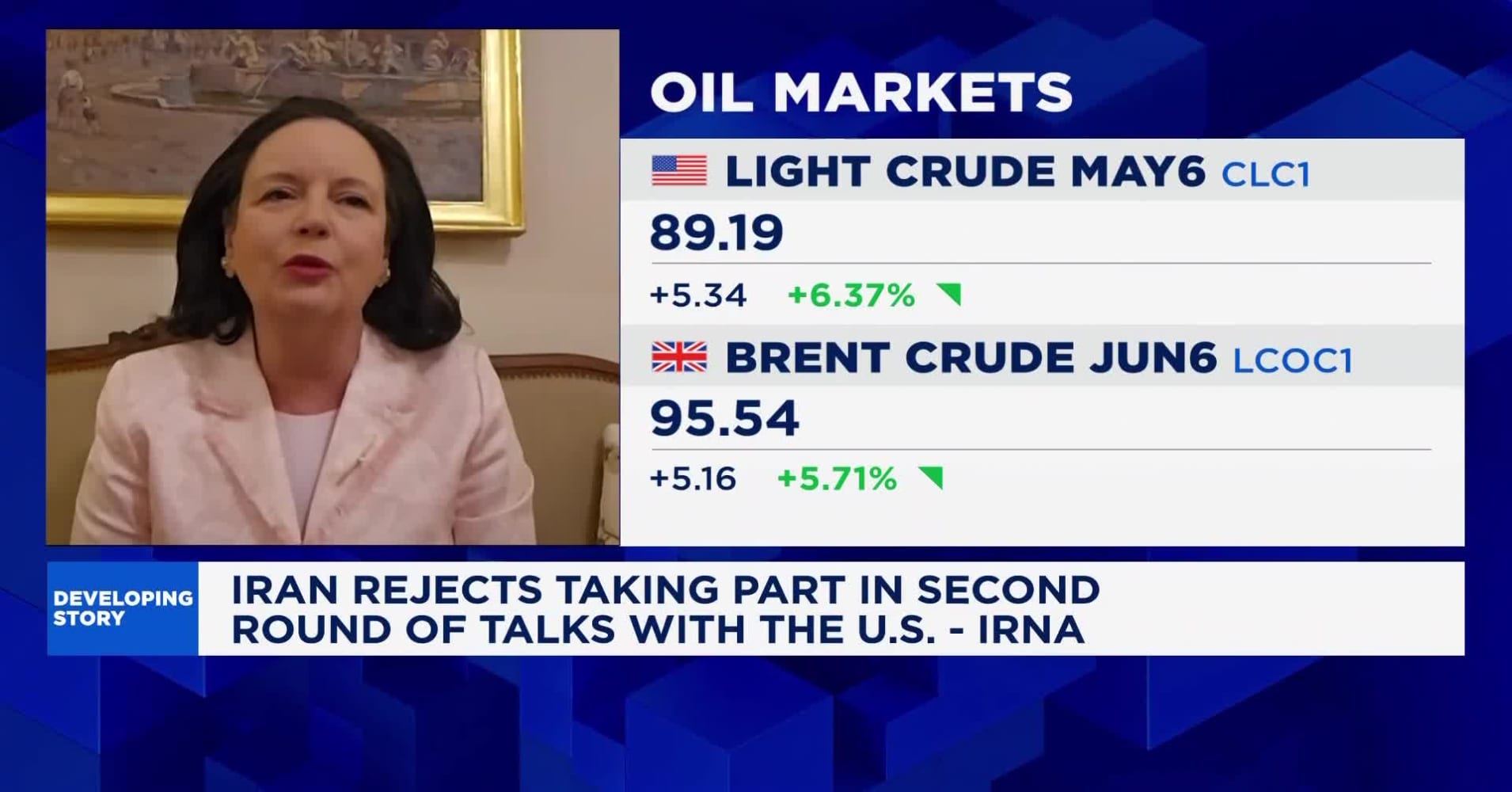 Dollar dependence adds pressure on the Gulf & its oil trade: Expert