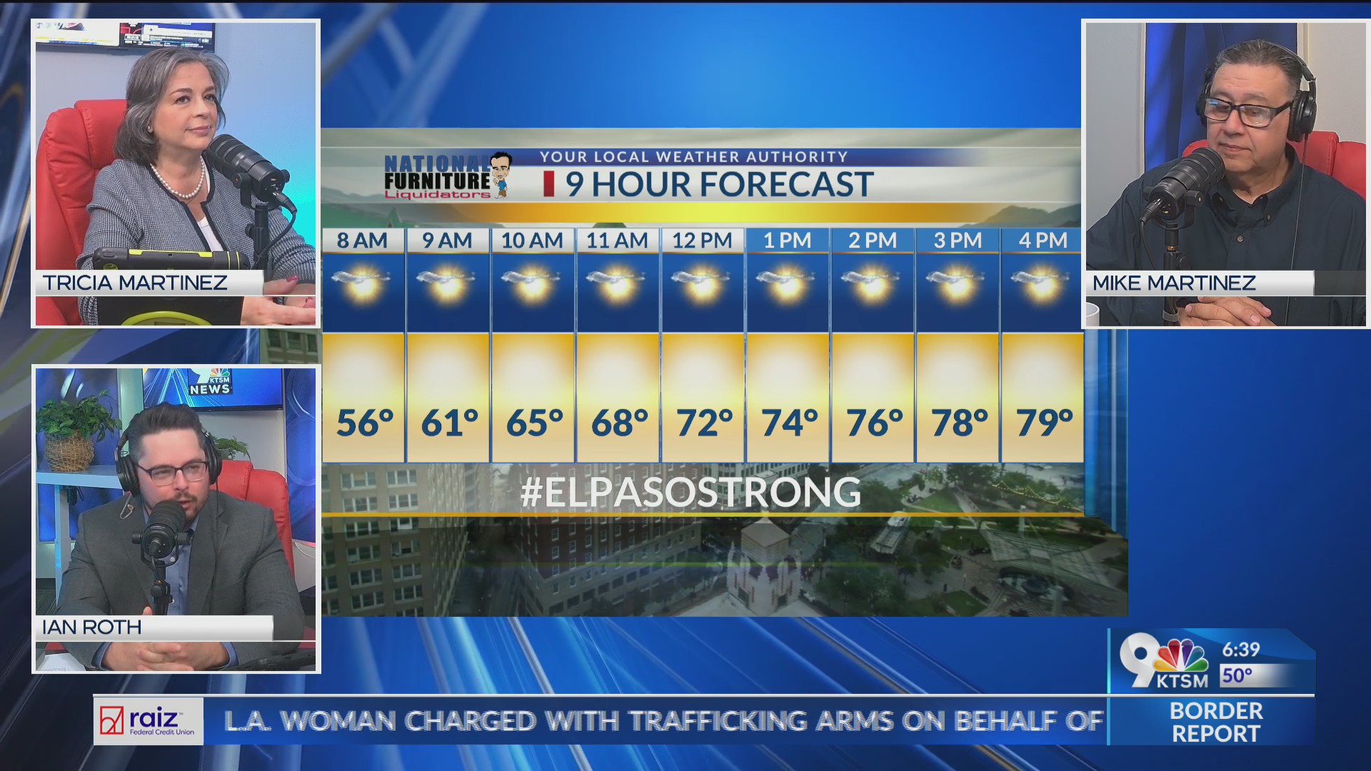 9-hour forecast: Lots of sunshine for Monday