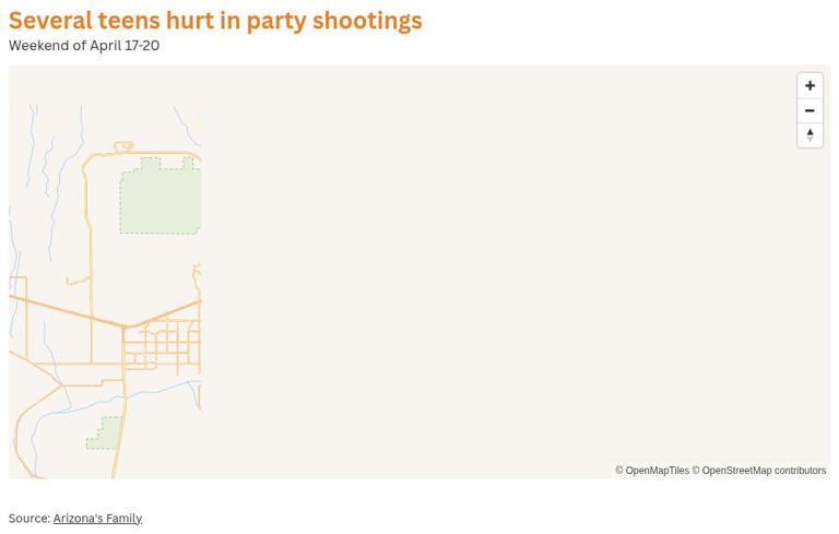 Video captures weekend shooting in Litchfield Park that left 4 teens hurt