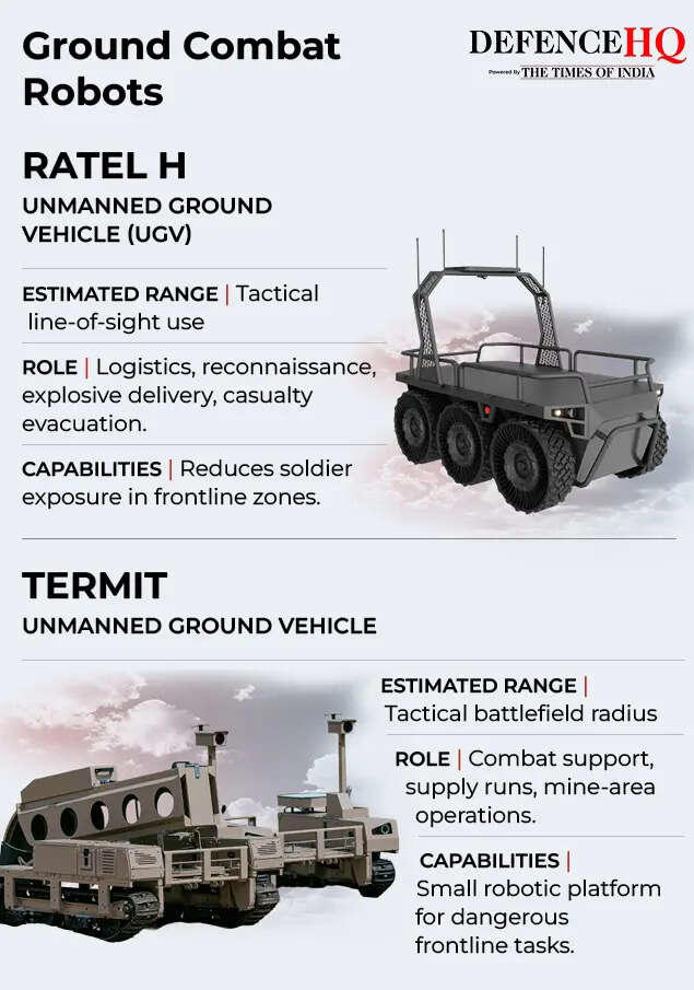Drones, robots & precision fire: How Ukraine is defying Russian ...