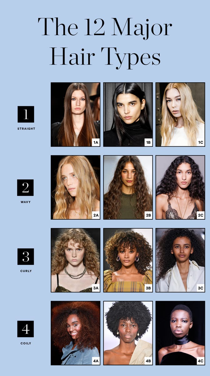 I identified my hair type and my hair has never looked better—an expert ...