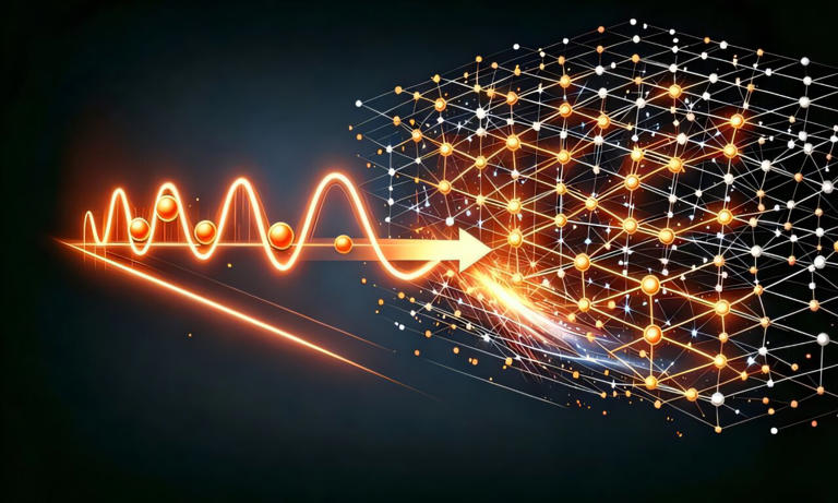 Quantum gas resists heating under periodic kicks, revealing many-body ...