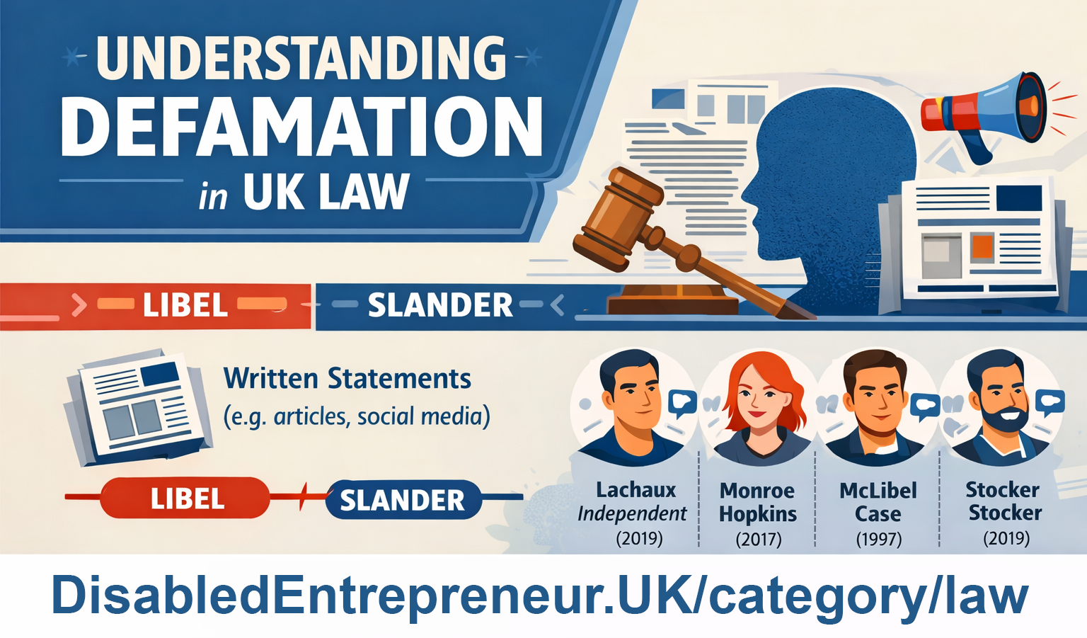 Definition of defamation in UK law