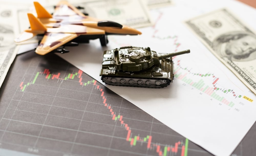 5 defense stocks in focus with earnings this week: War premium meets ...