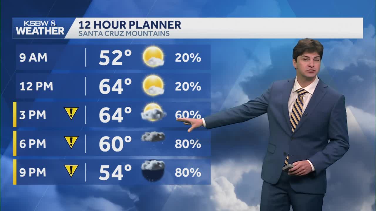 Monday April 20 KSBW weather forecast