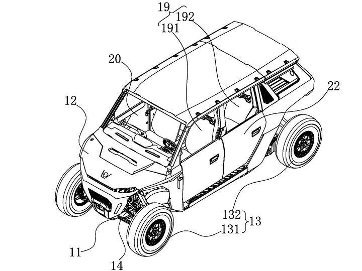 Chinese patents show what new luxury CFMoto UTVs could look like