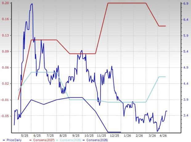 4 film & television production stocks to watch amid dull industry trends