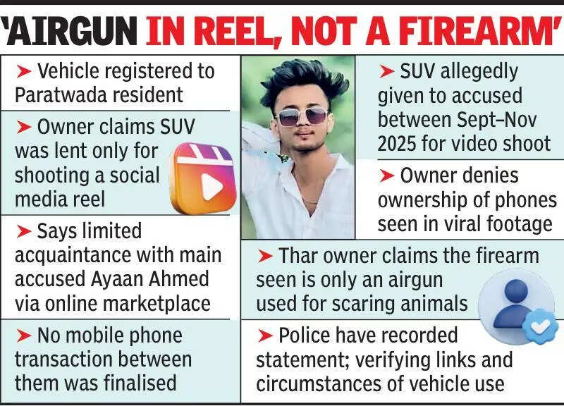 Thar, gun and reels: Amravati cops probe Ayaan Ahmed's lifestyle in sex ...
