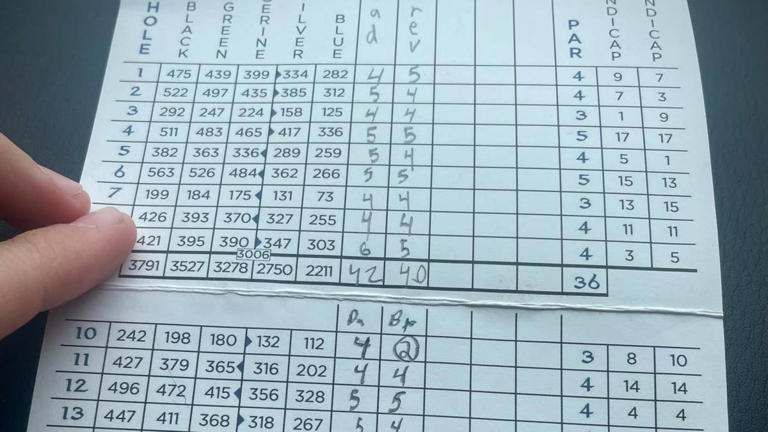 After Streamsong Red, Brevin Bennett found another memorable test at ...